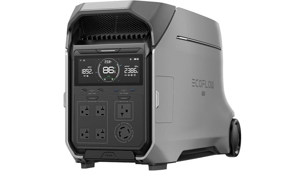 10 Best Ryobi 40V 3000W Power Stations for All Your Energy Needs in 2025