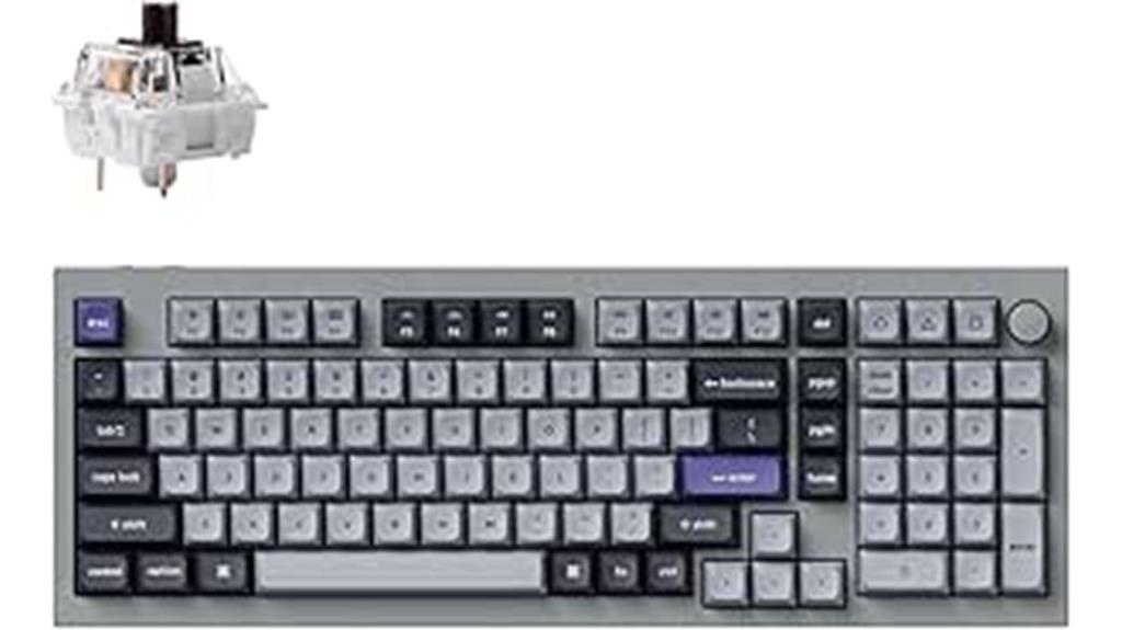 The 10 Best Keyboard Layouts For Programming Boost Your Coding Efficiency