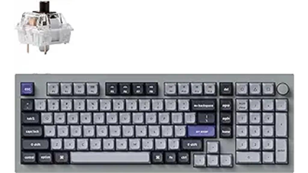 10 Best Mechanical Keyboards Under $50 - Affordable Quality You Can't ...