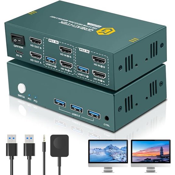 15 Best Dual Monitor KVM Switches for 2026