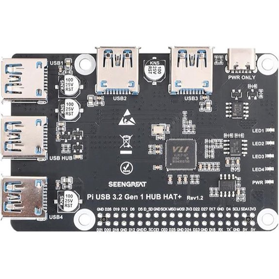 10 Best USB-C Hubs for Raspberry Pi in 2026